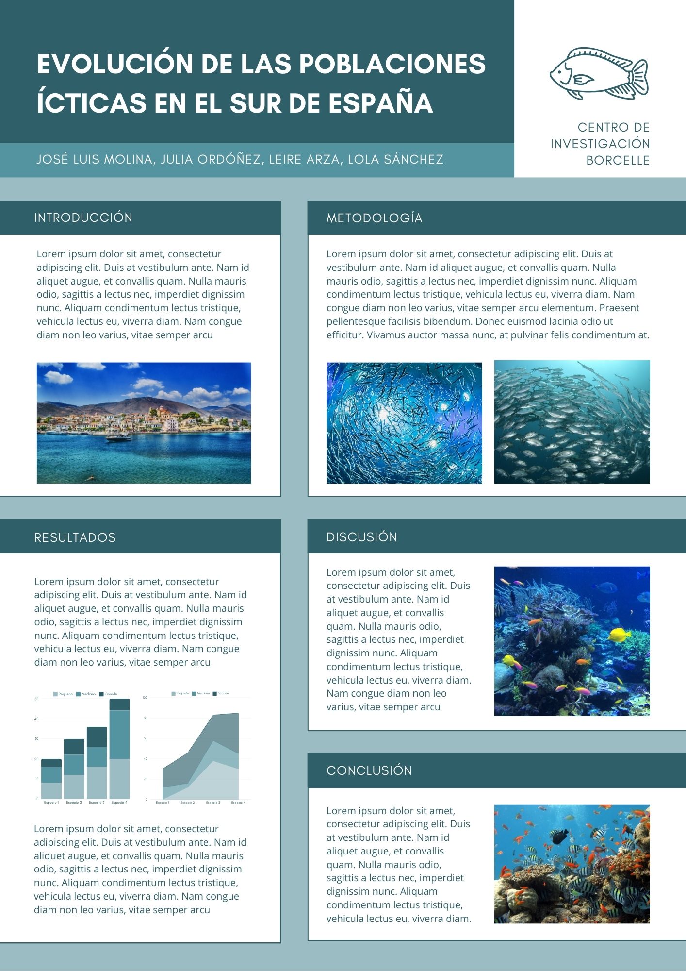 Plantillas Visuales de Pósters para Congresos Científicos ...