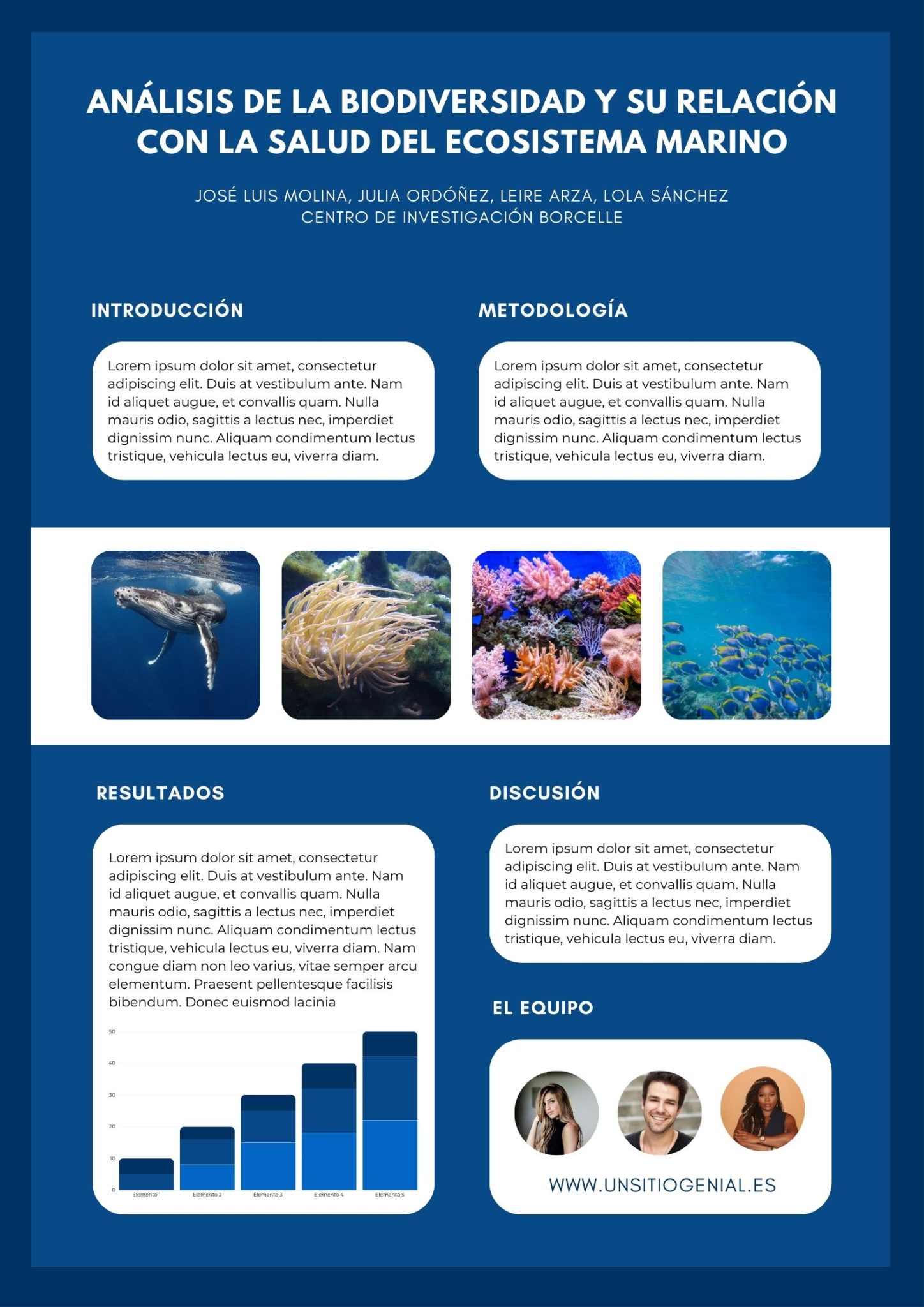 Plantillas Visuales de Pósters para Congresos Científicos - PosterCongreso.com